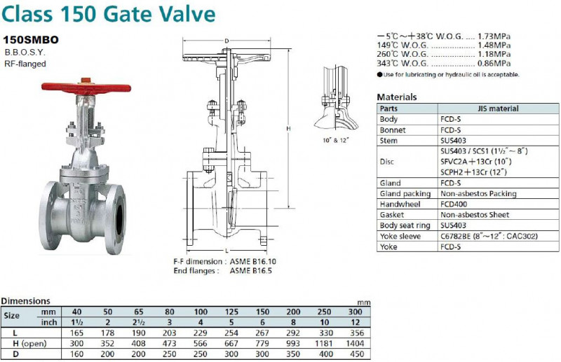 KITZ Ductile Iron Gate Valve FCD-S W.O.G. 150 Psi. Flanged Model. 150SMBO