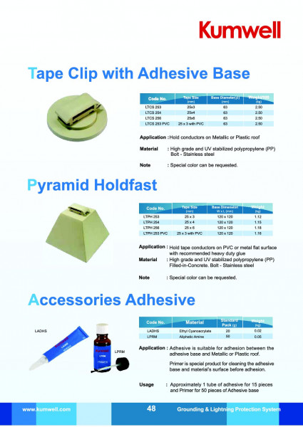 KUMWELL Tape Clip with Adhesive Base Dia. 63 mm. Model.LTCS