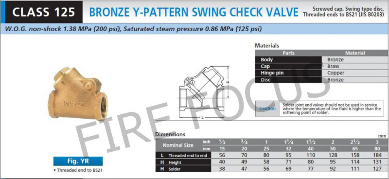 KITZ Bronze Check Valve W.O.G. 150P Psi. Thread End to BS21 Size 1/2 ...