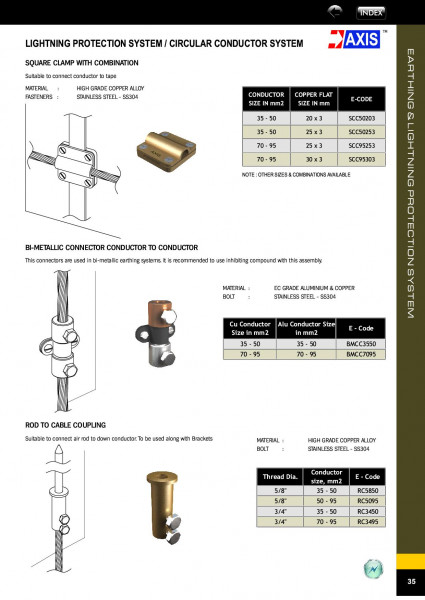 AXIS Bi-Metallic Connector - CU Tape to AI Tape 25 x 3 mm. Model. BMCC0253