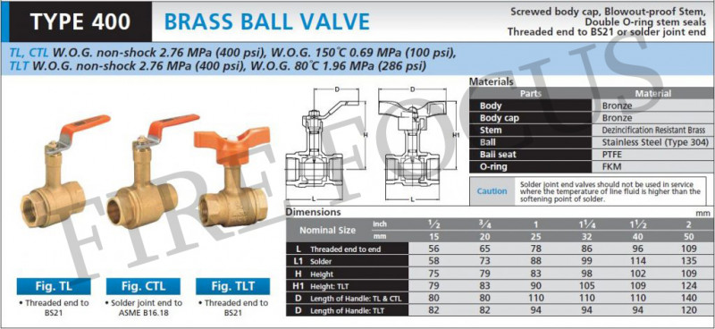 KITZ Bronze Ball Valve W.O.G. 400 Psi. Thread End BS21 Size 1 Inch ...