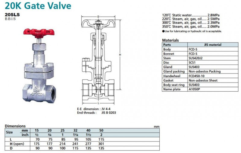 KITZ Ductile Iron Gate Valve FCD-S W.O.G. 20k Psi. Thread end Model. 20SLS