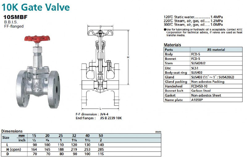 KITZ Ductile Iron Gate Valve FCD-S W.O.G. 10k Psi. Flanged Model. 10SMBF