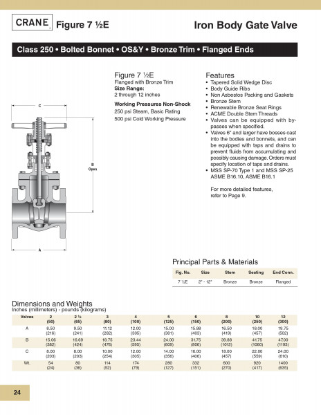 CRANE Cast Iron Gate Valve OS&Y Rising Stem 500 Psi. ,ANSI 250 Model. 7 ...