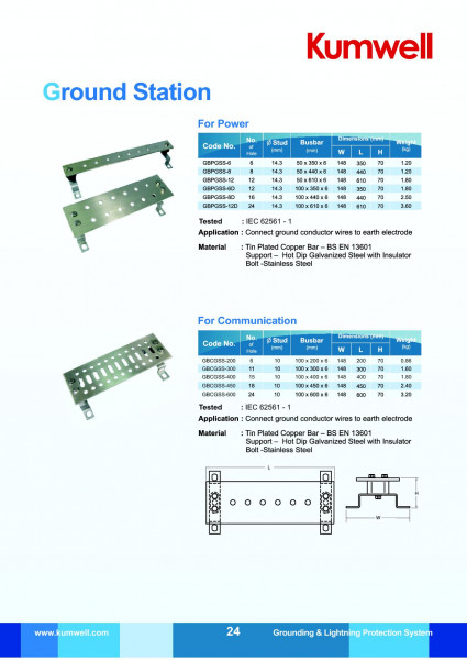 KUMWELL Ground Station For Communication Model. GBCGSS