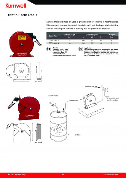 KUMWELL Static Earth Reels Model. GERA