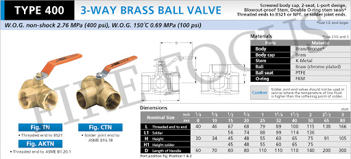 KITZ Brass Ball Valve W.O.G. 400 Psi. Thread End BS21 Size 2 Inch ...