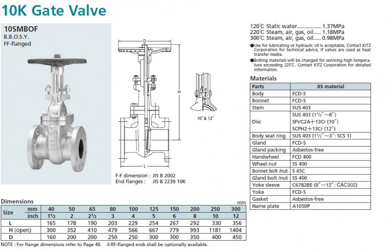 KITZ Ductile Iron Gate Valve FCD-S W.O.G. 10k Psi. Flanged Model. 10SMBOF