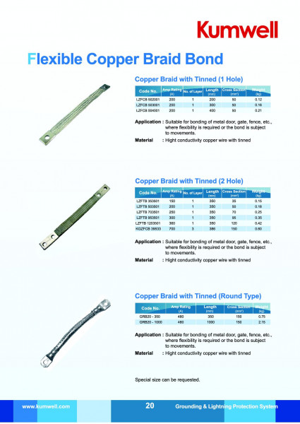 KUMWELL Tinned Flexible Copper Braid Bond (1 Hole) Model. LZFCB