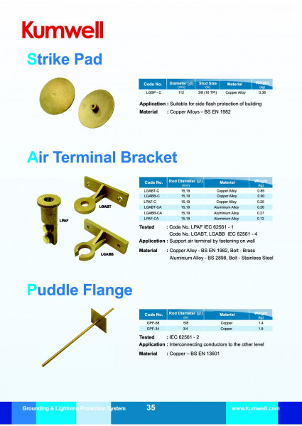 KUMWELL Strike Pad Model. LGSP