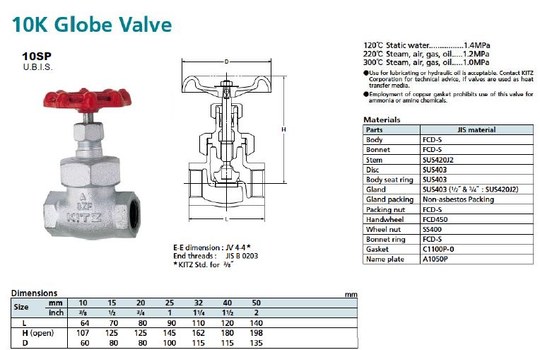 KITZ Ductile Iron Globe Valve FCD-S W.O.G. 10k Psi. Thread end Model. 10SP