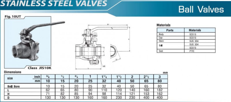 KITZ Stainless Steel Valve SCS13A W.O.G. 10K Psi. Thread End Size 1/2 Inch. model. 10UT
