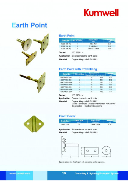 KUMWELL Earth Point With Prewelding Model. GXEP 120