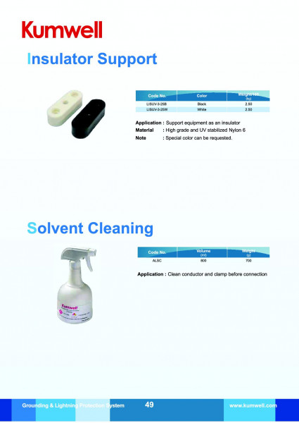 KUMWELL Solvent Cleaning Volume 800 ml. Model. ALSC