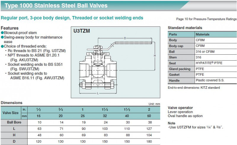 KITZ Stainless Steel Ball Valve CF8M W.O.G. 1000 Psi. Thread End Size 1 ...