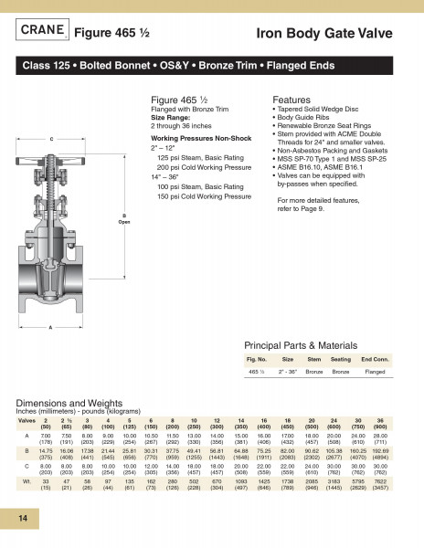 CRANE Cast Iron Gate Valve OS&Y Rising Stem 200 Psi. ,ANSI 125 Model ...