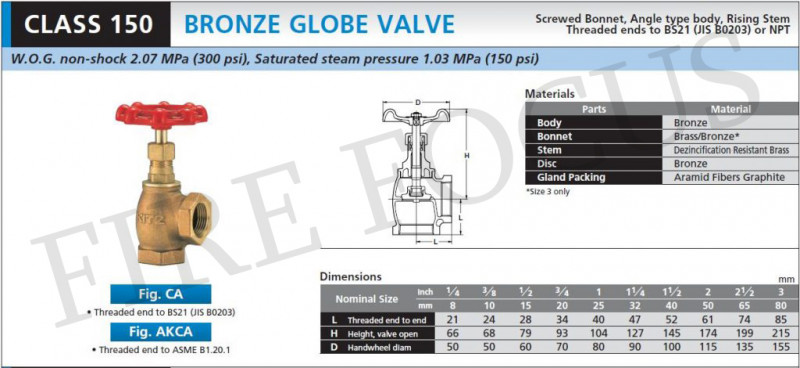 KITZ Bronze Angle Valve W.O.G. 150 Psi. Thread End BS21 Size 1/2 Inch ...