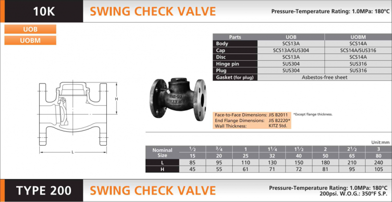 KITZ Stainless Steel Swing Check Valve SCS13A 10k Psi. Flanged 1/2 Inch. Model. 10UOB