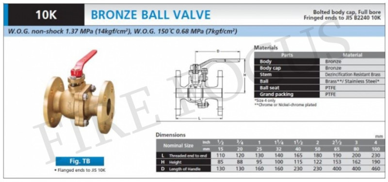 KITZ Bronze Ball Valve W.O.G. 10k Psi. Flange End to B2240 Size 3 Inch ...