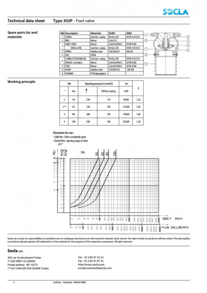 SOCLA Cast Iron Foot Valve PN16 Model. G13302P 3 Inch.