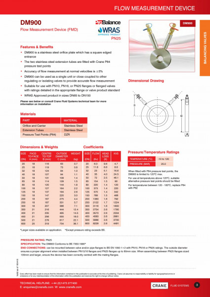 CRANE Orifice Flow Measurement Device PN40 Wafer Type Model. DM900