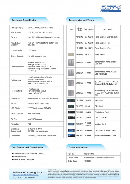 GST Fire Alarm Control Panel 6 loop/1452 points Model. GST-IFP4M