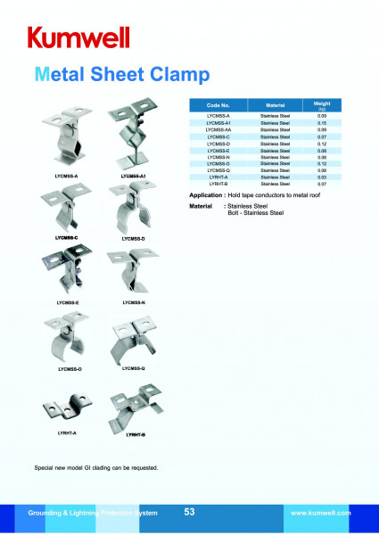 KUMWELL Metal Sheet Clamp