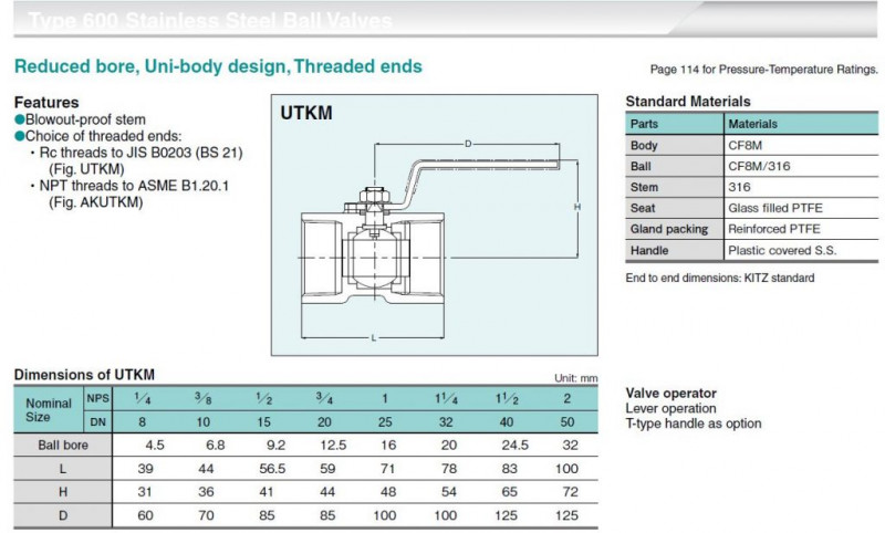 KITZ Stainless Steel Valve CF8M W.O.G. 600 Psi. Thread End Size 1.1/2 ...