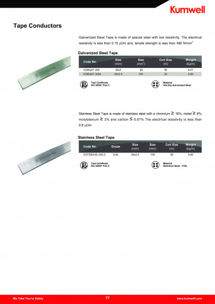 KUMWELL Tape Conductors (Galvanized) Model. COBGAT 3035
