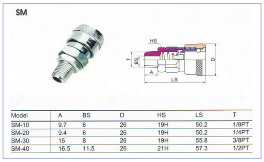 ข้อต่อสวมเร็ว Quick Coupler รุ่น SM