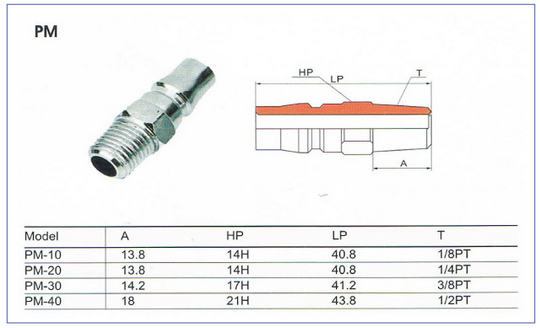 ข้อต่อสวมเร็ว Quick Coupler รุ่น PM