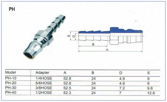 ข้อต่อสวมเร็ว Quick Coupler รุ่น SH