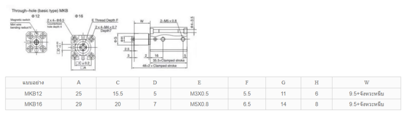 กระบอกลมนิวเมติก SNS MK Series Double Acting