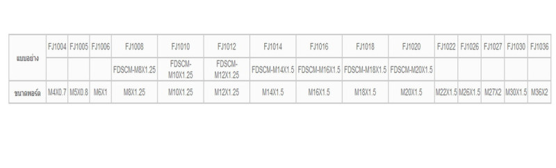 ข้อต่อลอย SNS FJ10 Series
